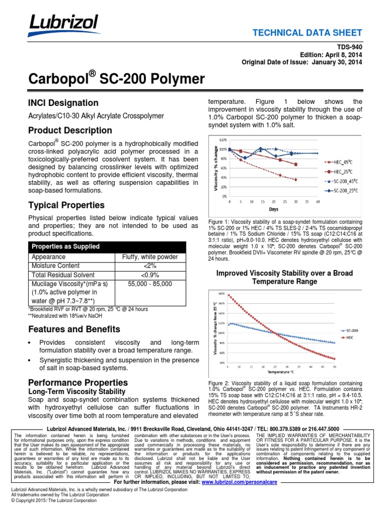 TDS 940 Carbopol SC 200 | Polymers | Viscosity
