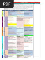 Workforce Capacity Planning Template Excel | PDF