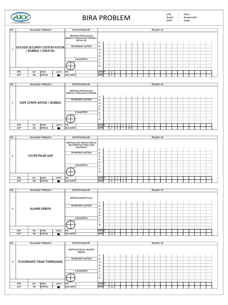 Bira LINE 3 Feb 17 New | PDF | Car | Rear Wheel Drive Vehicles