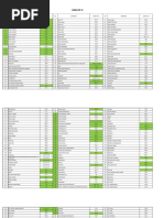 Diagnosa Kode Icd X: Rheumatoid M06.9 | PDF