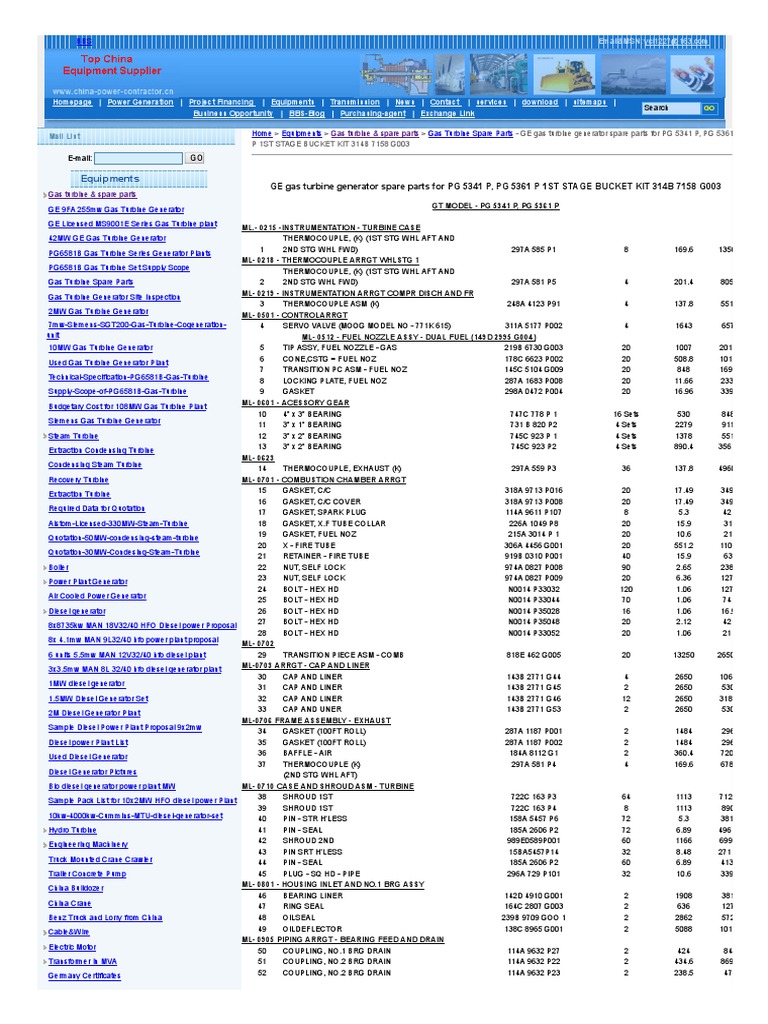 GE Gas Turbine Generator Spare Parts For PG 5341 P, PG 5361 P 1ST STAGE ...