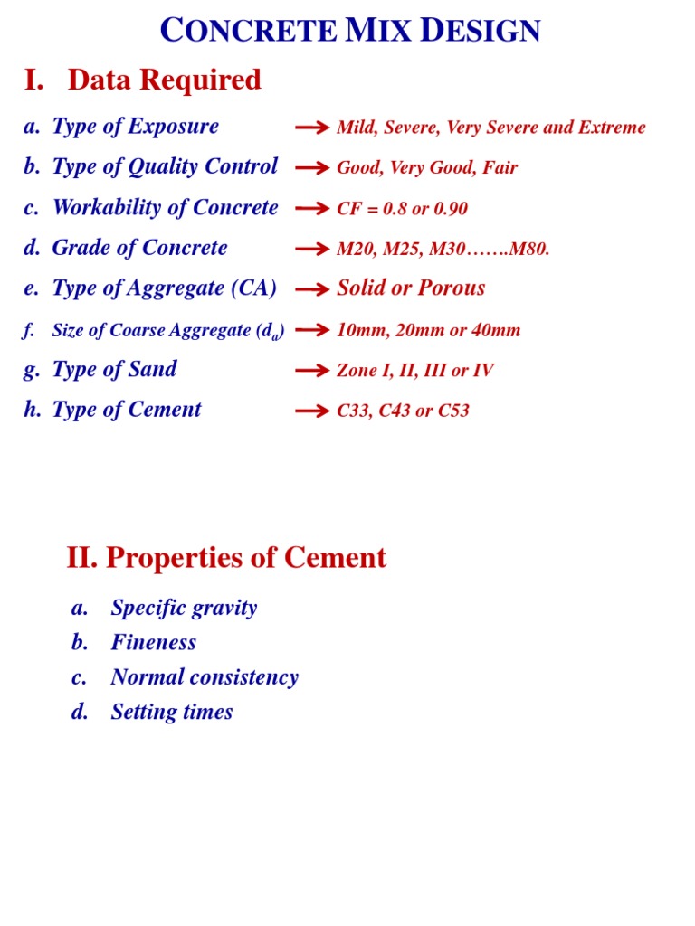 M20 Concrete Mix Design Guidelines | PDF