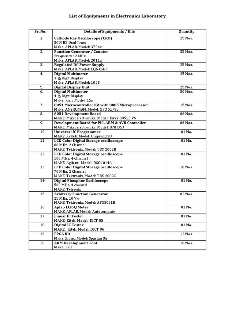 List of Equipments Ec Lab | PDF | Electronic Engineering | Electromagnetism
