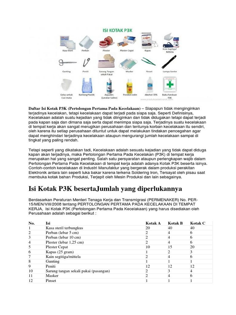 Daftar Isi Kotak P3K | PDF