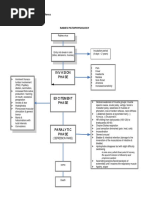 Hanifin and Rajka Diagnostic Criteria for Atopic Dermatitis | Immune ...