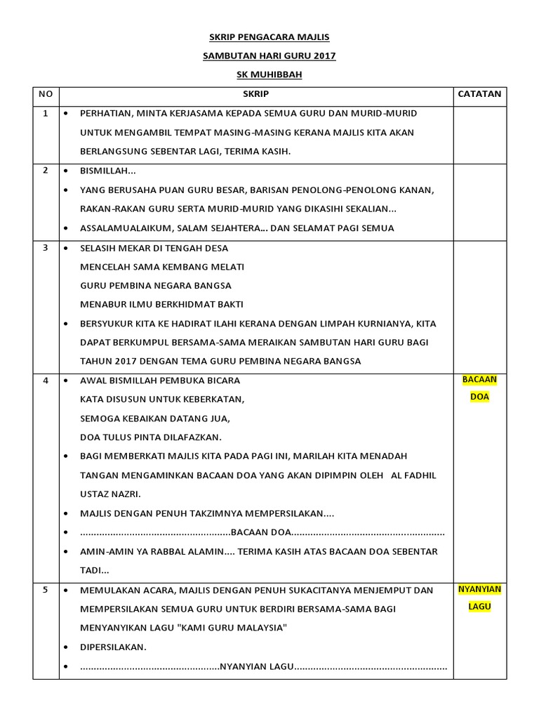 Skrip Pengacara Majlis | PDF