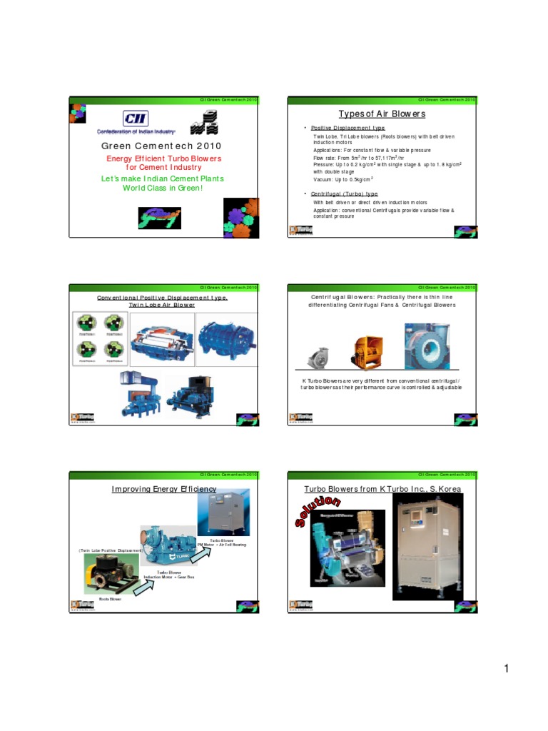Energy Efficient Turbo Blowers | PDF | Turbocharger | Gas Technologies