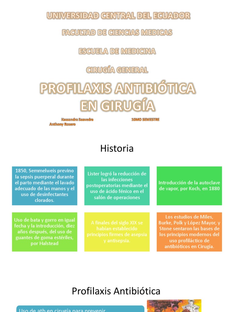 Profilaxis Antibiótica en Cirugía | PDF | Antibióticos | Cirugía