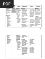 Nursing Care Plan For Post Trauma NCP | PDF | Psychological Trauma ...