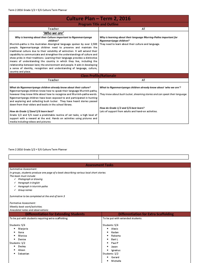 Culture t3 Planner 2016 | PDF | Educational Assessment | Communication