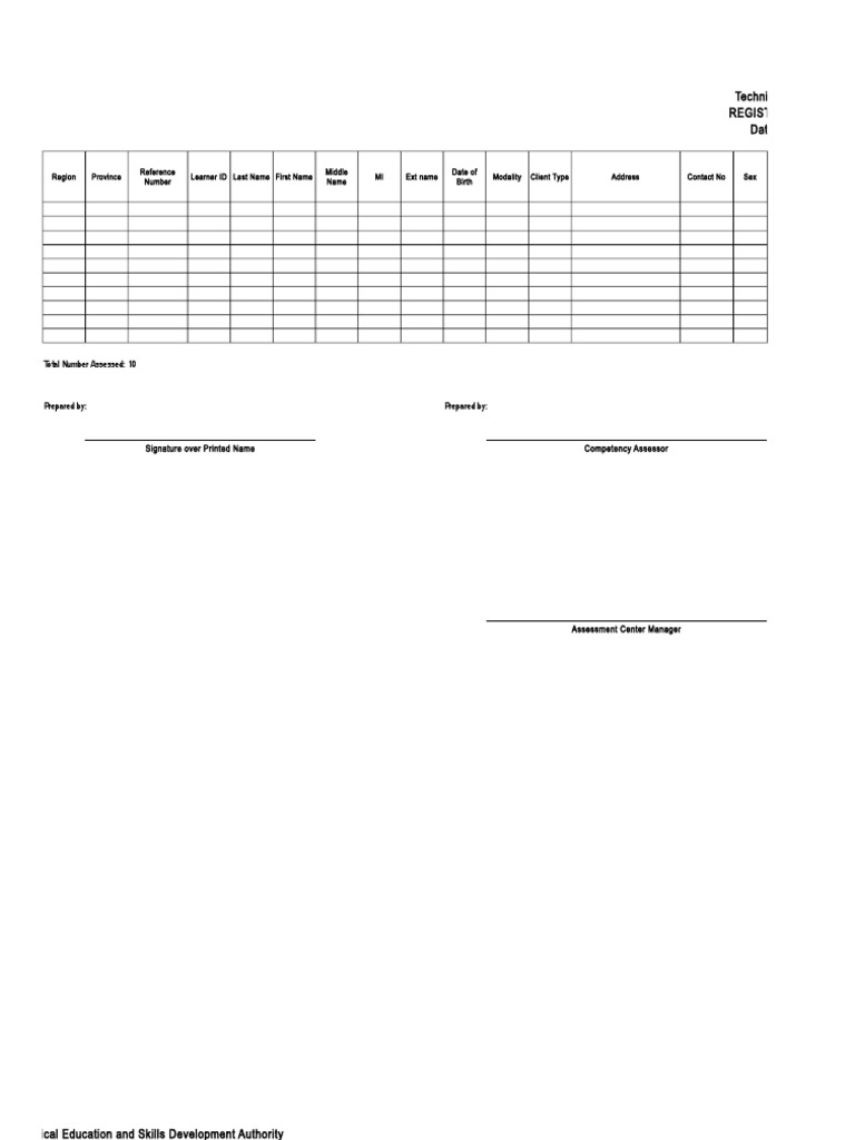 Technical Education and Skills Development Authority Registry of ...