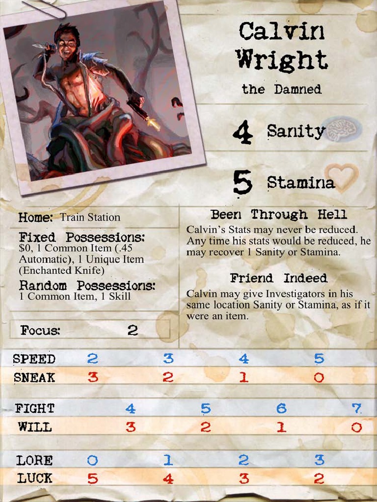 AH Calvin Wright Investigator | PDF