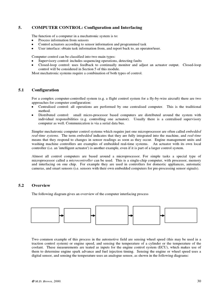 Computer Control Configuration And Interfacing Pdf Analog To