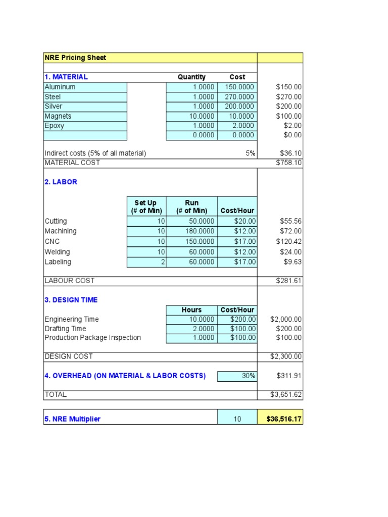 Material: NRE Pricing Sheet Quantity Cost | PDF