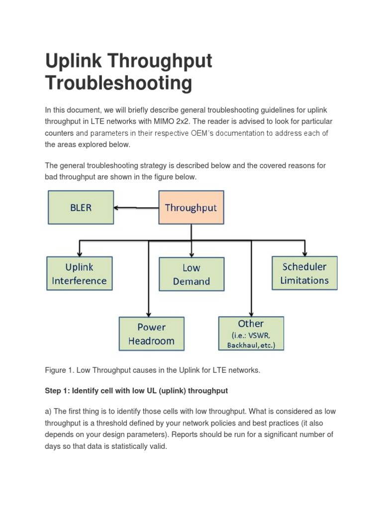 Troubleshooting LTE Uplink Throughput | PDF | Scheduling (Computing ...