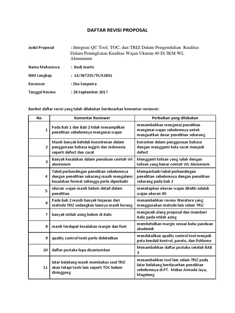 DAFTAR REVISI PROPOSAL Review Eko | PDF