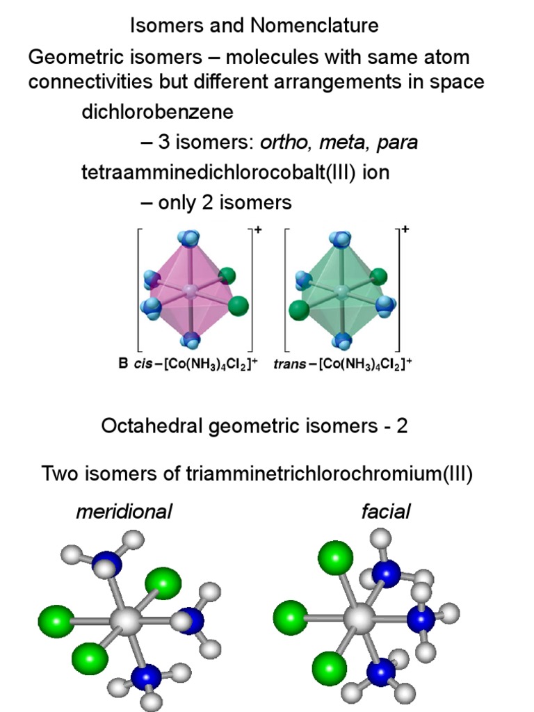 Isomerism and Nomenclature | PDF | Coordination Complex | Isomer