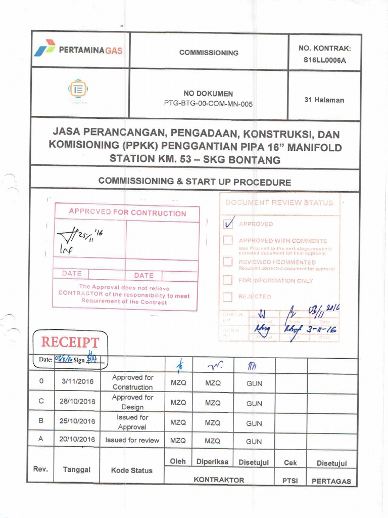 Commissioning and Start Up Procedure Rev 0 PDF | PDF