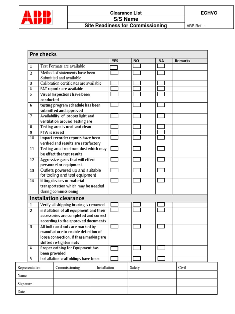 Clearance List | PDF | Scaffolding | Manufactured Goods