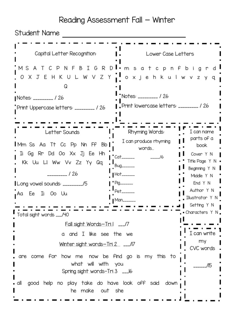 Conference Assessment | PDF | Languages | Language Arts & Discipline