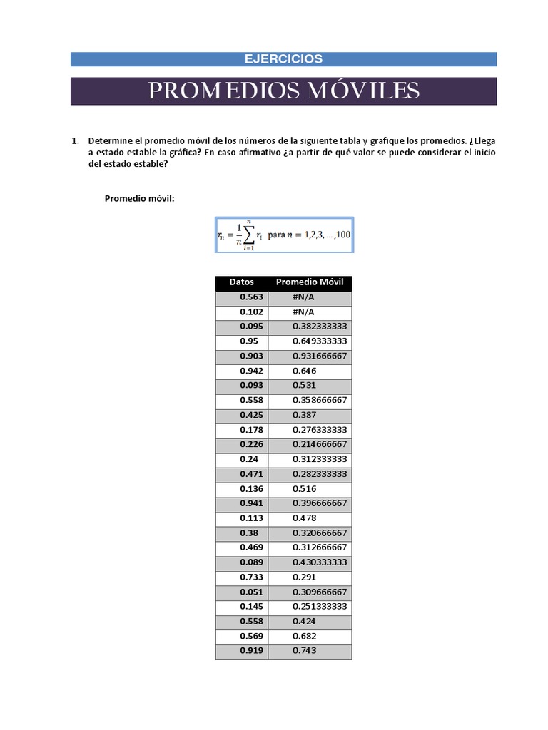 Análisis de Promedios Móviles y Estabilidad | PDF | Media móvil | Hoja de cálculo