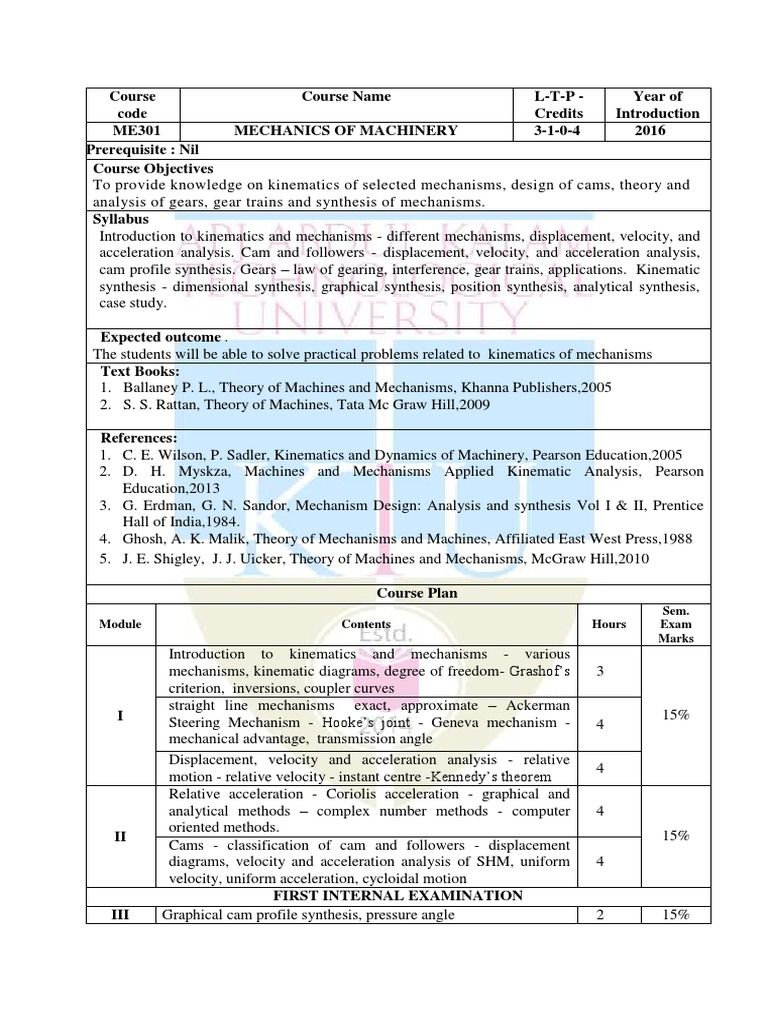 ME301 Mechanics of Machinery Syllabus | PDF | Gear | Kinematics