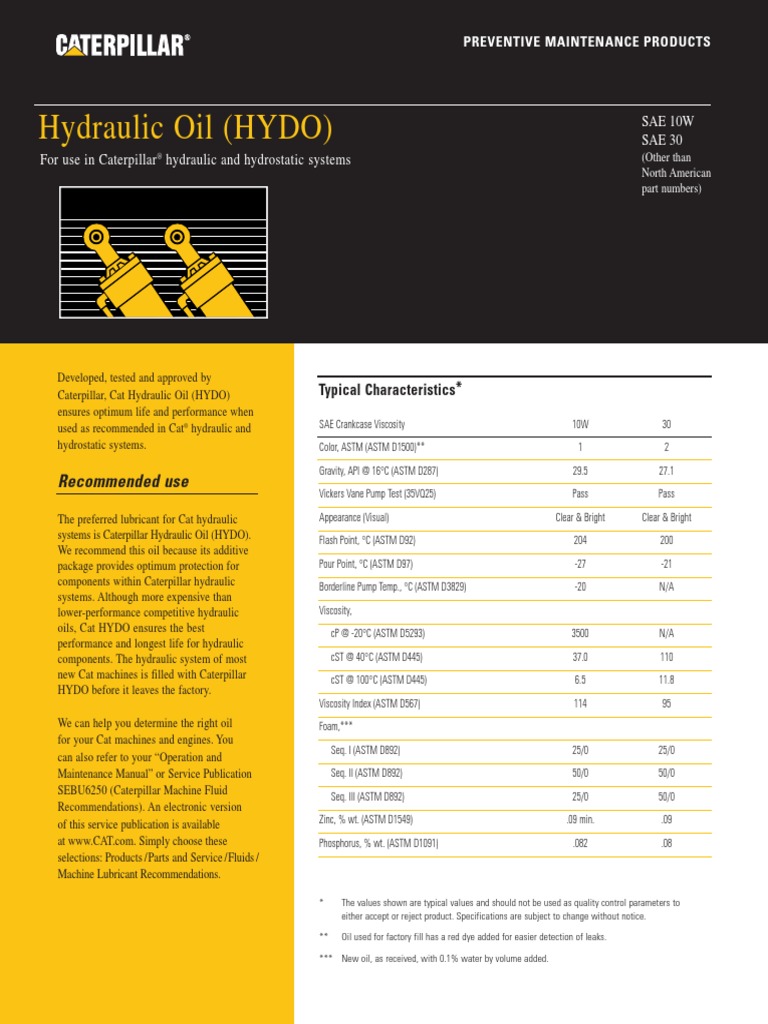 Cat Hydo 10w | PDF | Motor Oil | Lubricant