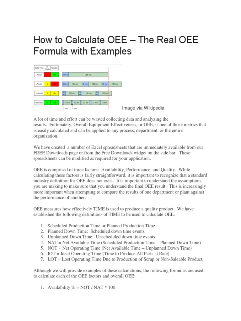 How To Calculate OEE PDF | PDF | Business
