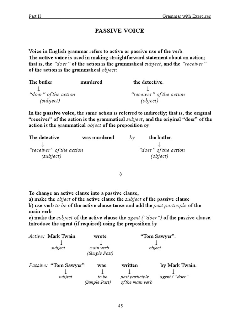 A Comprehensive Guide to the Passive Voice: Its Forms, Uses, and ...