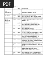 Pasal 28 A-28 J UUD Tahun 1945 Tentang HAM | PDF