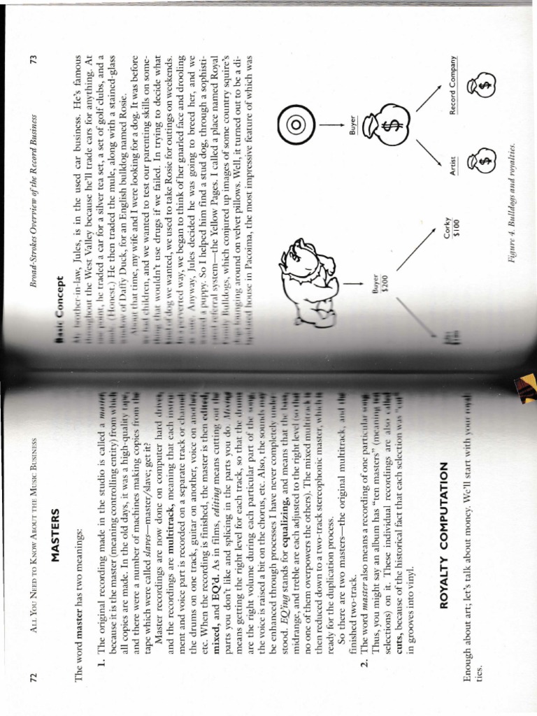 Donald Passman Book - 0032 PDF | PDF