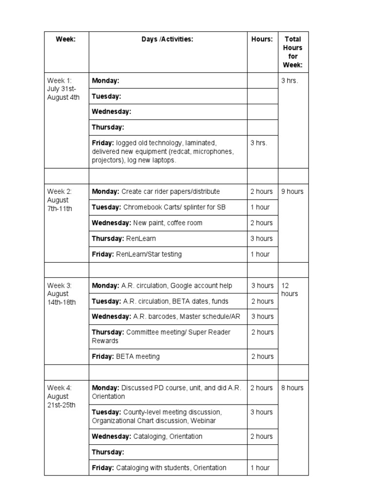Week: Days Hours: Total Hours For Week: Monday: Tuesday: Wednesday ...