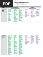 Civics EOC Study Guide-KEY: Citizenship | PDF | Supreme Court Of The ...