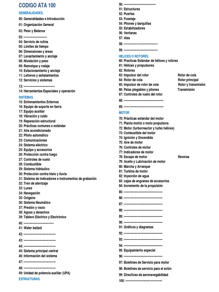Codigo ATA 100 | PDF | Aeronave | Aviación