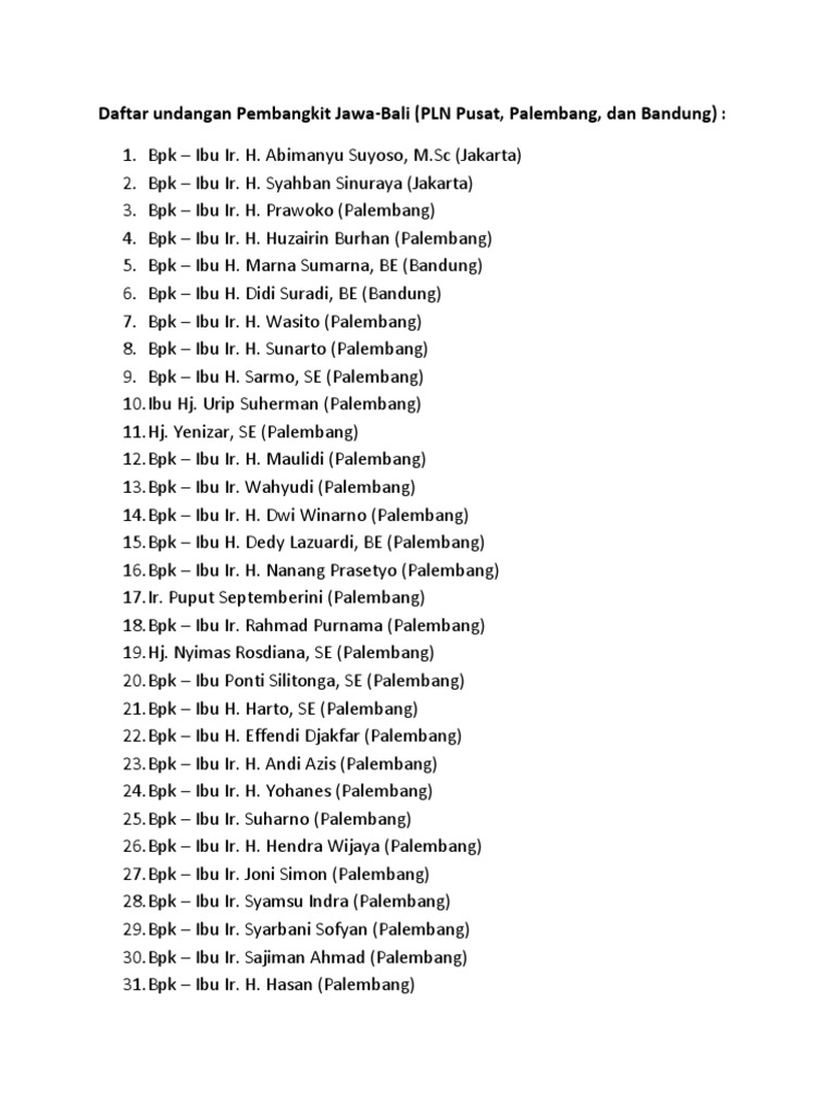 Daftar Undangan PLN1 | PDF