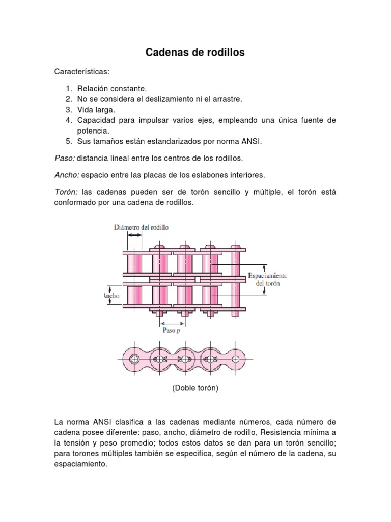 Cadenas de Rodillos | Transmisión (Mecánica) | Rotación