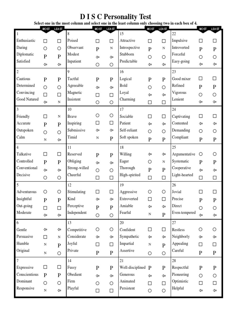 Disc Personality Test