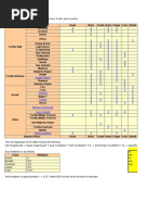 Modified SAD PERSONS Scale | PDF | Abnormal Psychology | Psychopathology