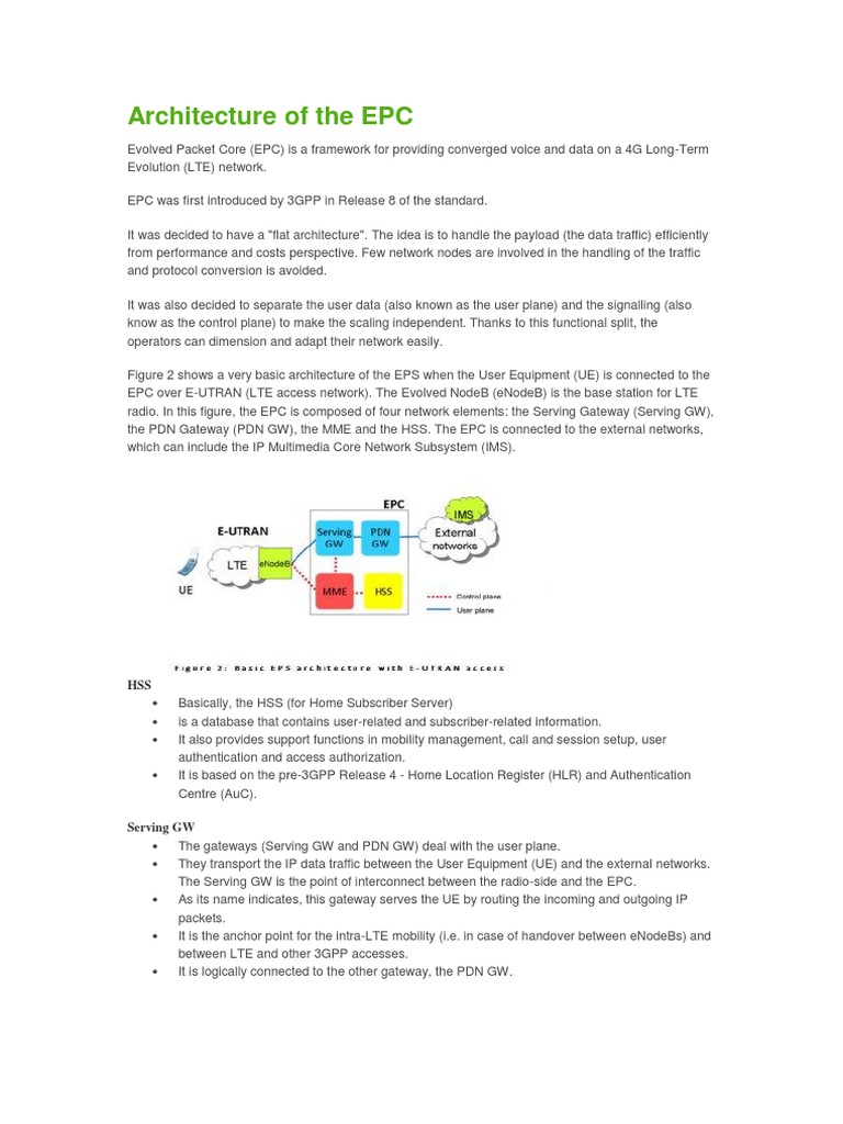 Architecture of The EPC | PDF | Ip Multimedia Subsystem | Computer Network