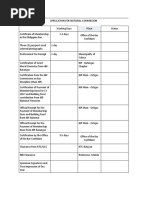 Notarial Commission Requirements | PDF