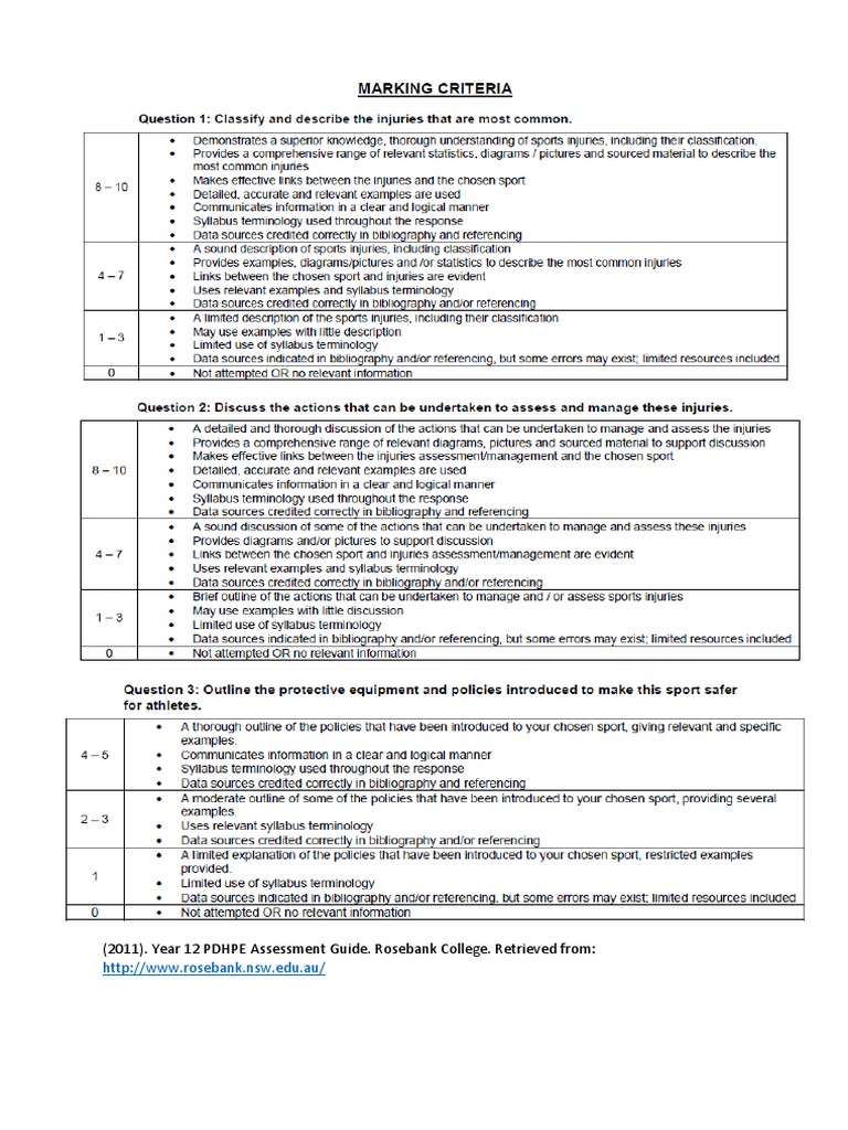 Marking Criteria | PDF