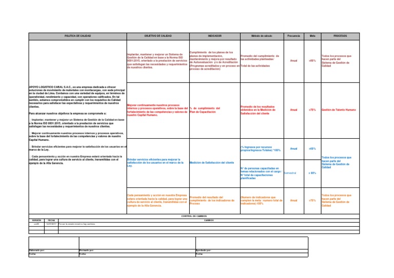 Matriz de Despliegue de La Política de Calidad | PDF | Gestión de la ...