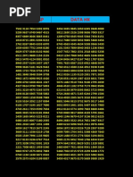 Tabel-R Atau R Tabel Menueut Sugiyono | PDF