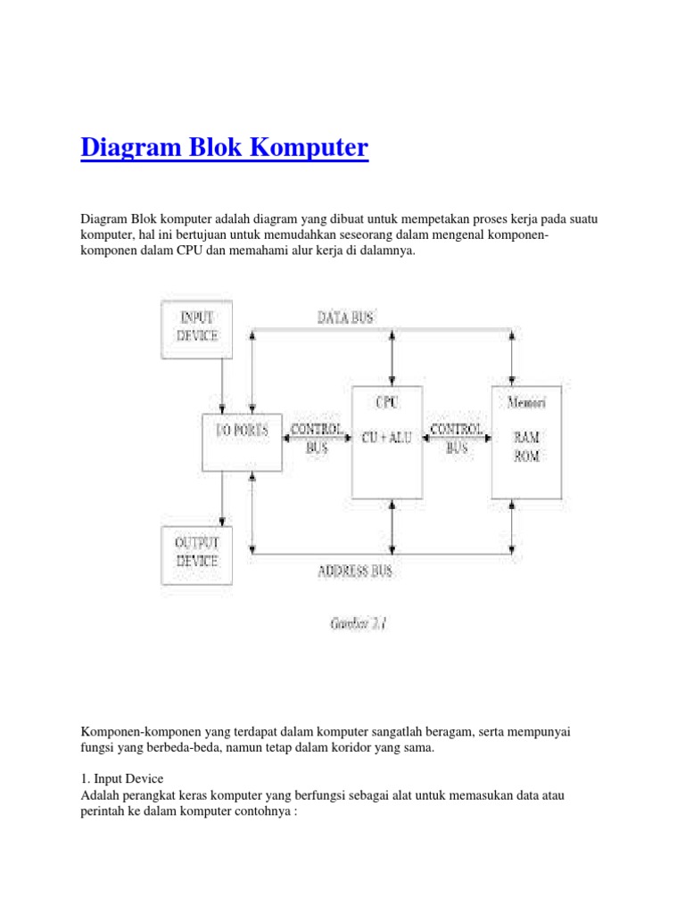 Diagram Blok Komputer | PDF