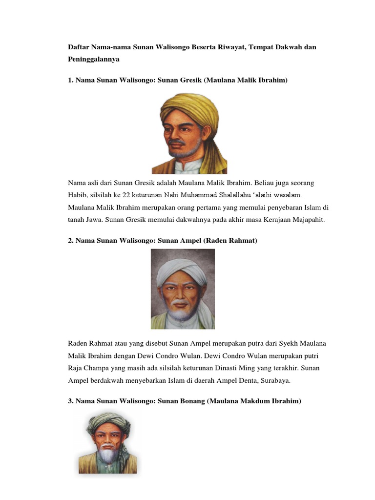 Nama Nama Asli Sunan Walisongo Beserta Gambar Dan Daerah Biodata Para
