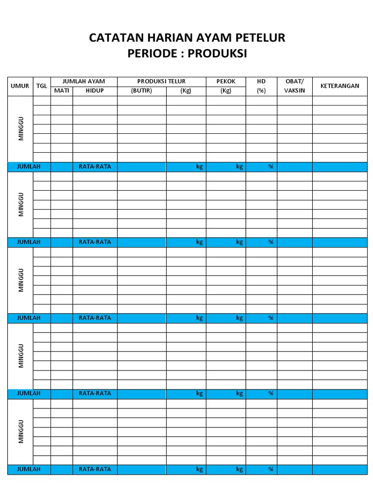 Catatan Harian Ayam | PDF
