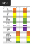Checklist Pemeliharaan AC Bulanan | PDF