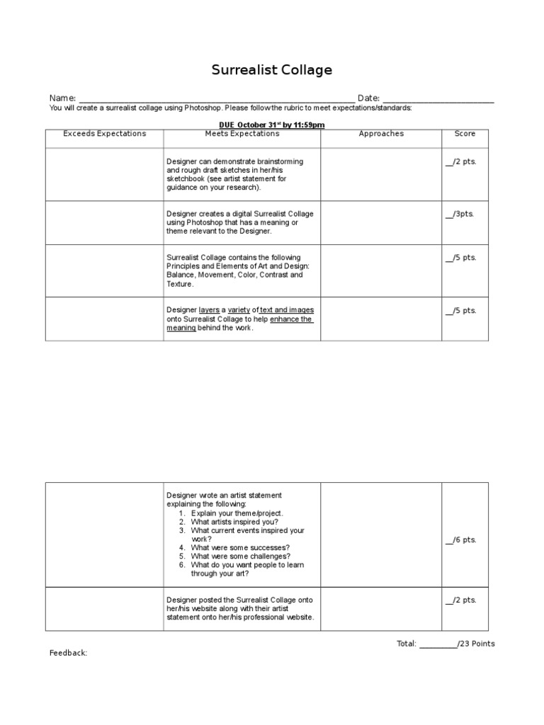 Surrealist Collage Rubric | PDF