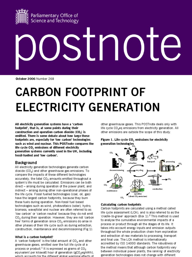 Carbon Footprint Of Electricity Generation