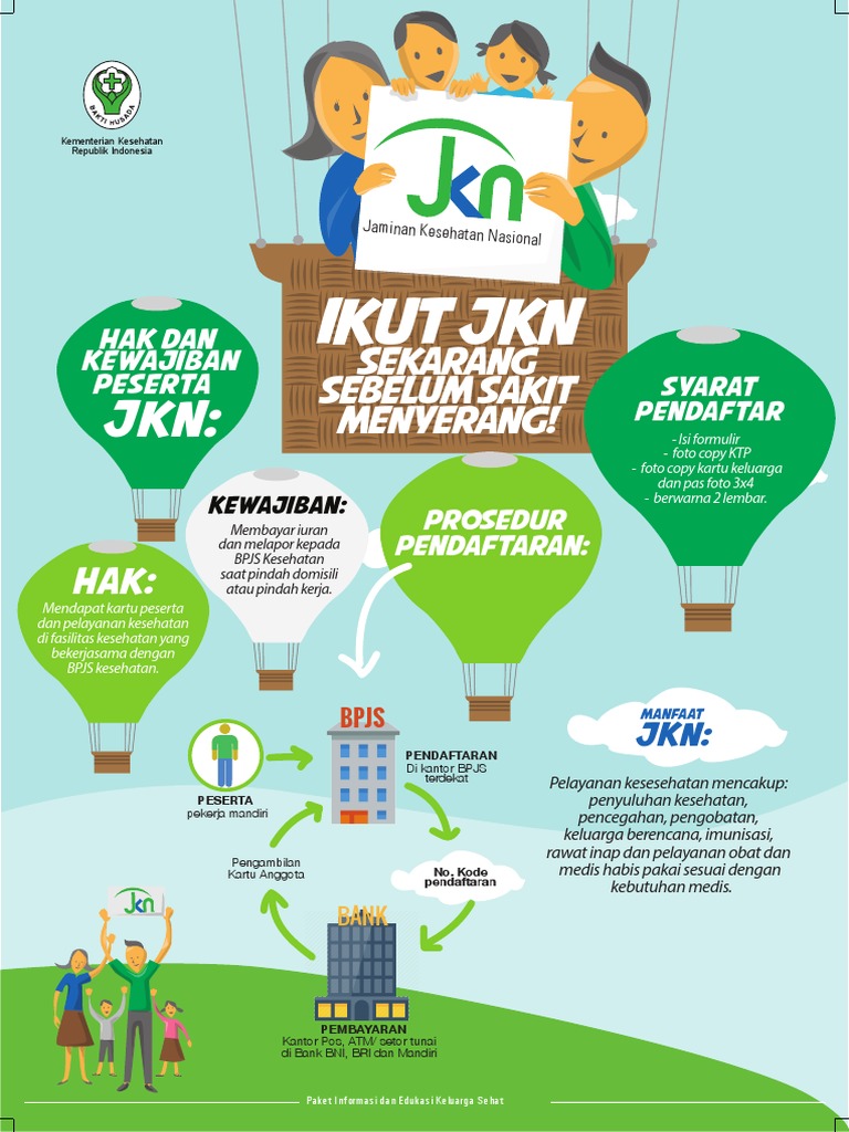 Panduan Pendaftaran JKN BPJS Kesehatan | PDF